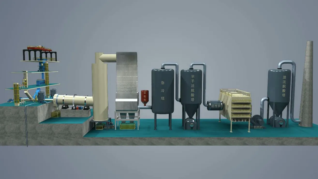 Can Biomedical Waste Be Incinerated? - regenerative thermal oxidiser